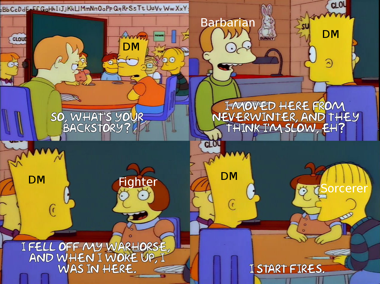 Simpsons DnD party intro meme | Superior Realities